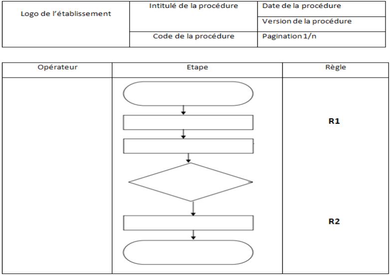 La sécurité du matériel informatique